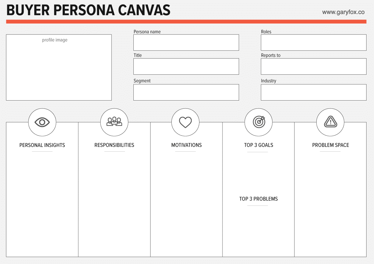 Buyer Persona And Journey Toolkit - 6 Steps To More Leads And Conversions