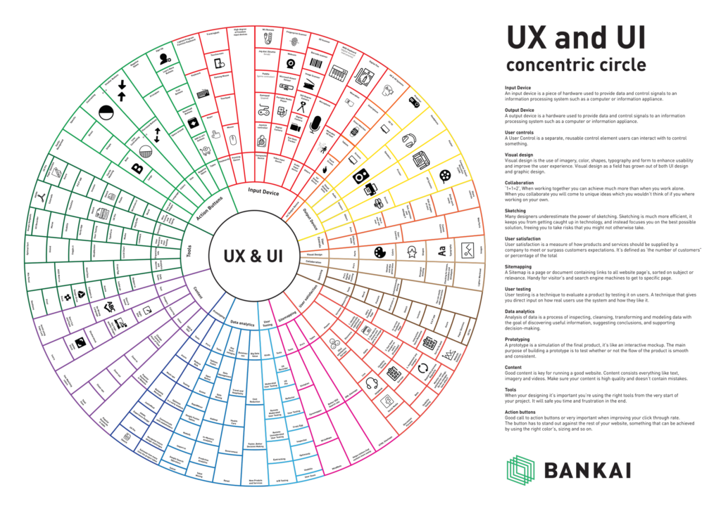 Alibaba Business Model: Can Its Market Domination Last?