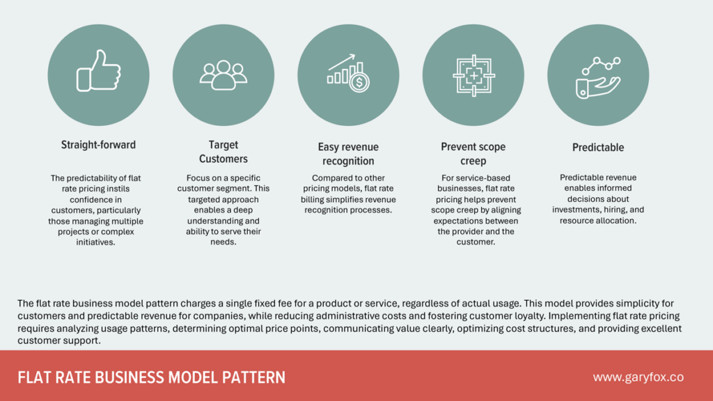 Flat Rate Business Model