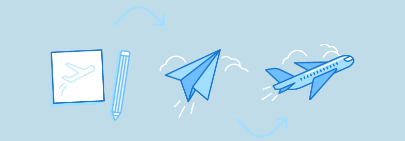 Create A Persona : A 10 Step Guide To Perfect Personas