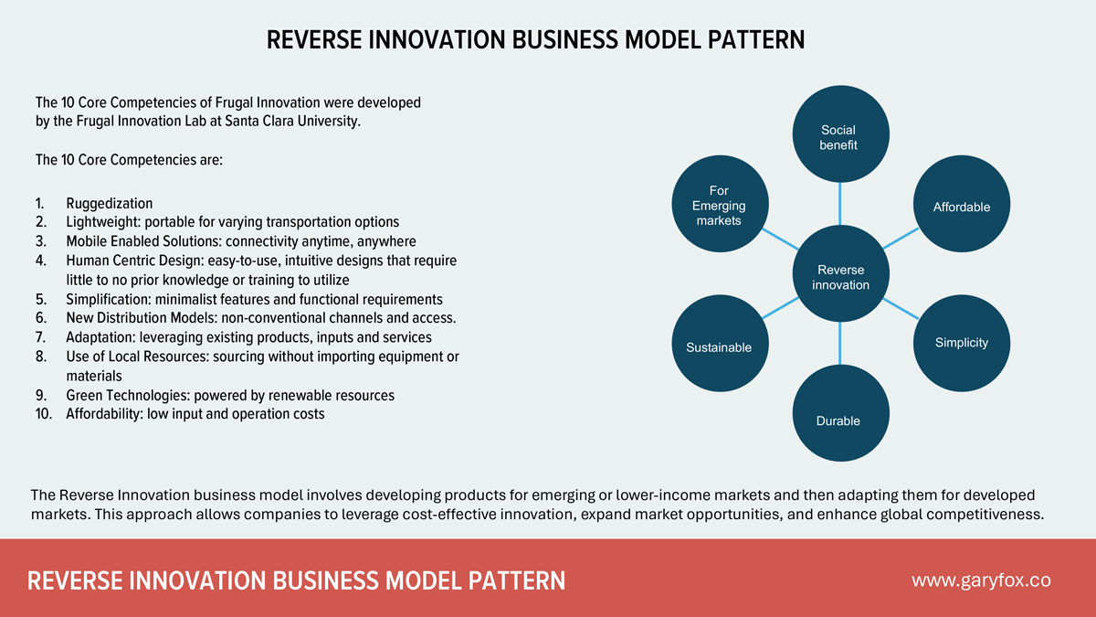 Reverse Innovation Business Model