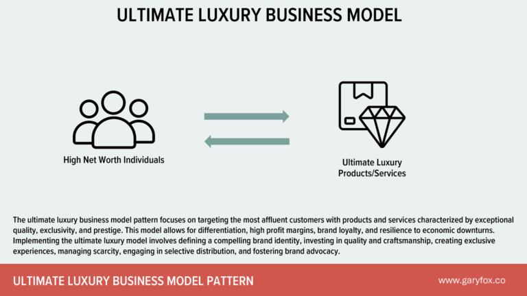 Ultimate Luxury Business Model Pattern