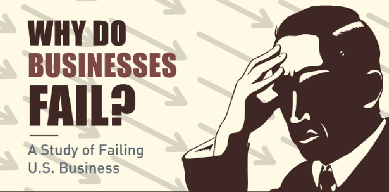 What Causes Business Failure? 5 Top Reasons And How To Prevent It